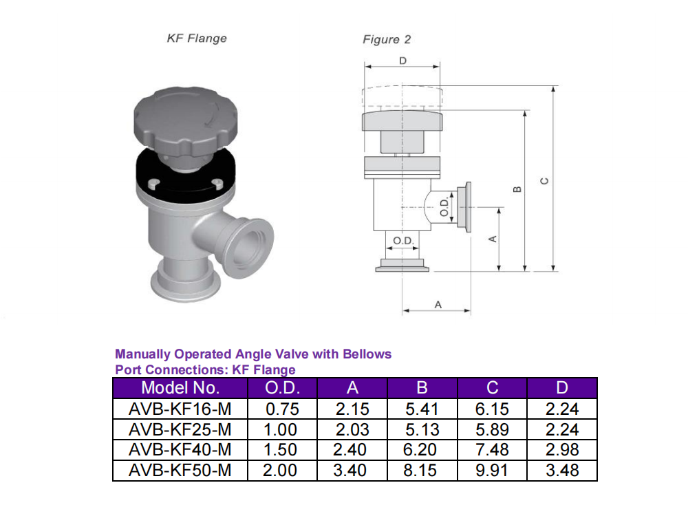 KF vacuum Angle Valve Flap valve with bellows Manually Operated with KF Flange connection - Buy ...